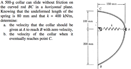 Solved A 500-g collar can slide without friction on the | Chegg.com