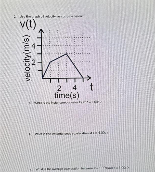 Solved 2. Use the graph of velocity versus time below. a. | Chegg.com