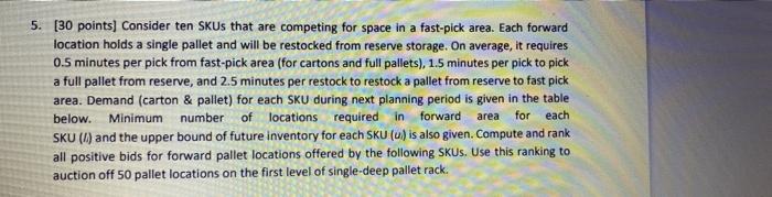 5. (30 points) Consider ten SKUs that are competing | Chegg.com