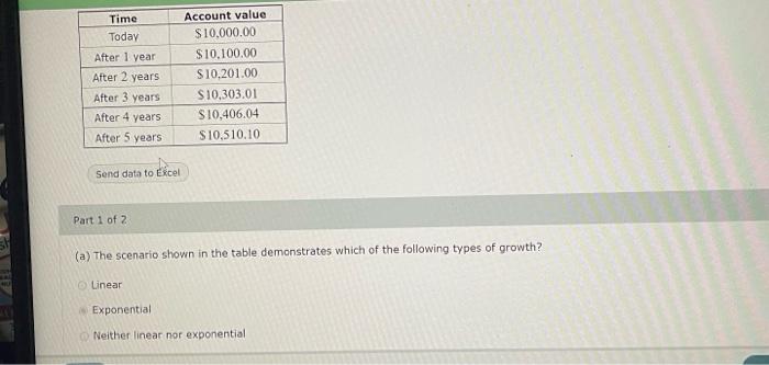 Solved (b) Is it possible to determine the account value | Chegg.com