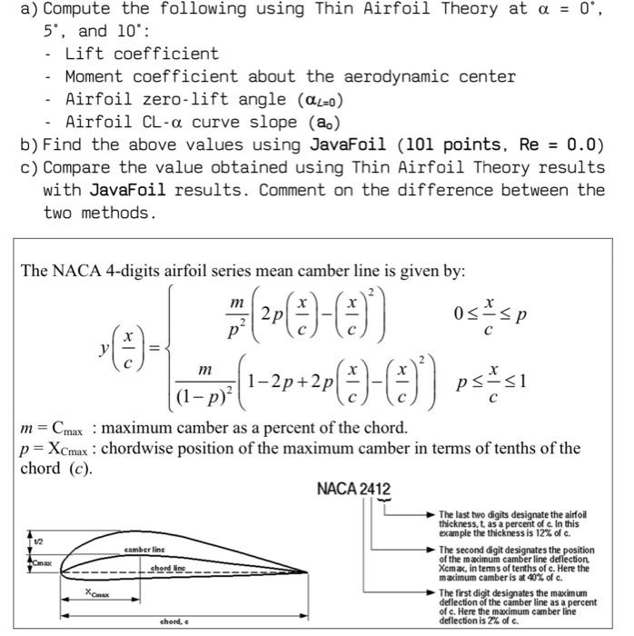 Solved a) Compute the following using Thin Airfoil Theory at | Chegg.com