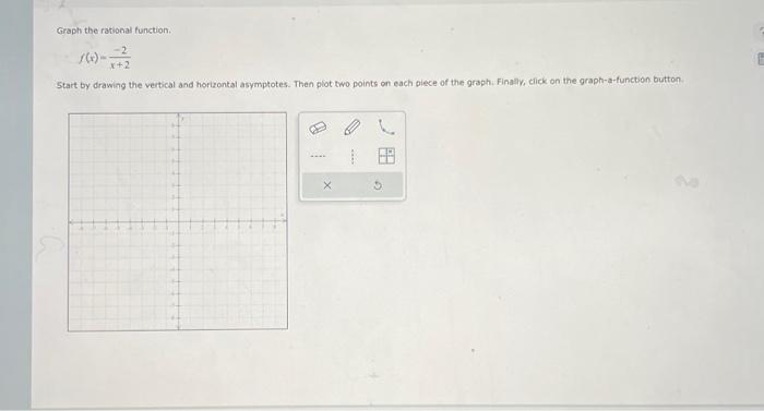 Solved Graph all asymptotes of the rational function. | Chegg.com