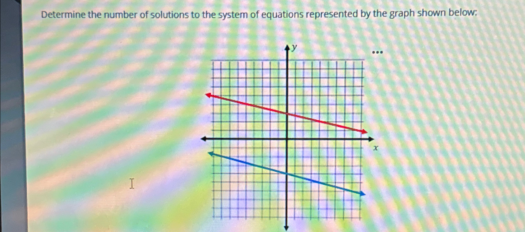 Solved Determine the number of solutions to the system of | Chegg.com