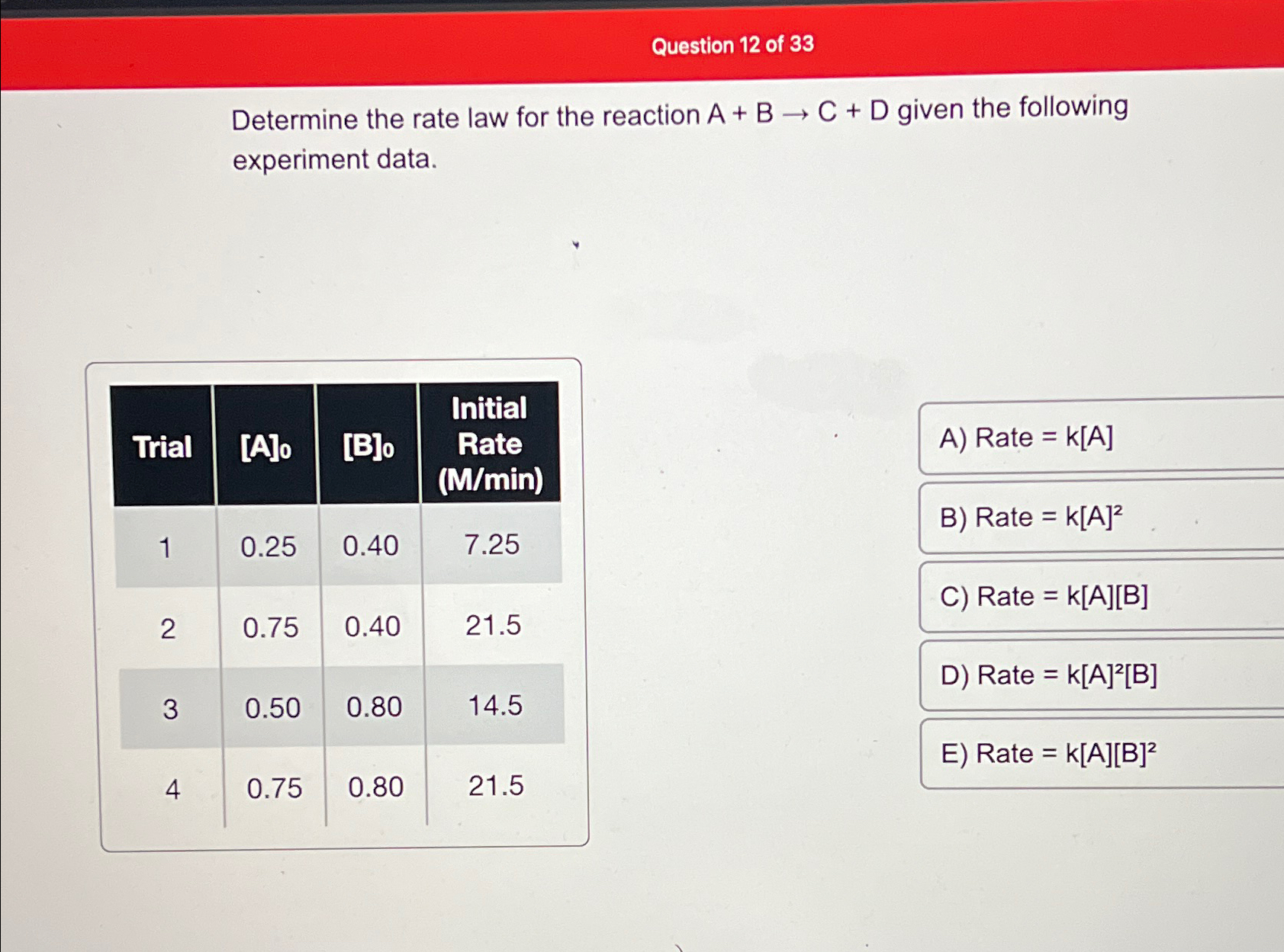 Solved Question 12 ﻿of 33Determine the rate law for the | Chegg.com