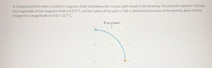 Solved A charged particle enters a uniform magnetic field | Chegg.com
