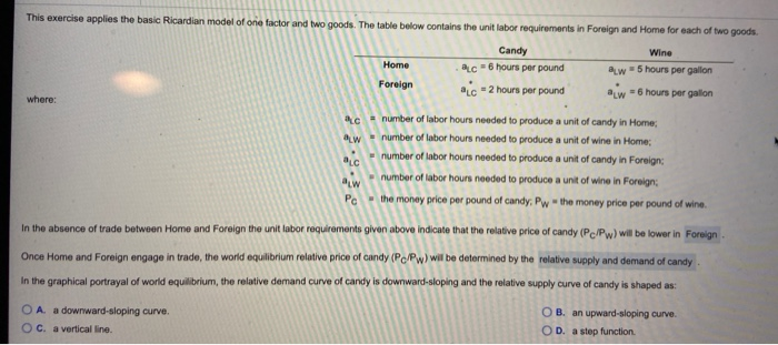 Solved This exercise applies the basic Ricardian model of | Chegg.com
