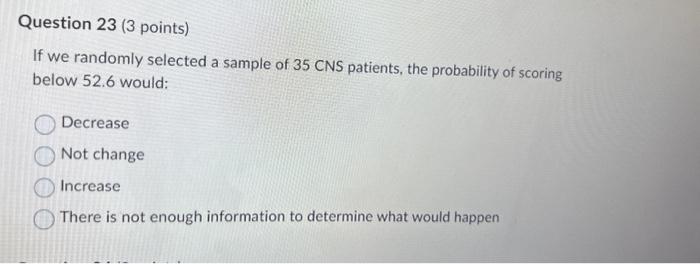 Solved grades change as the semester progresses. The first | Chegg.com