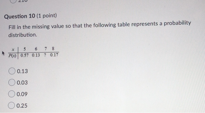 Solved Question 10 (1 point) Fill in the missing value so | Chegg.com