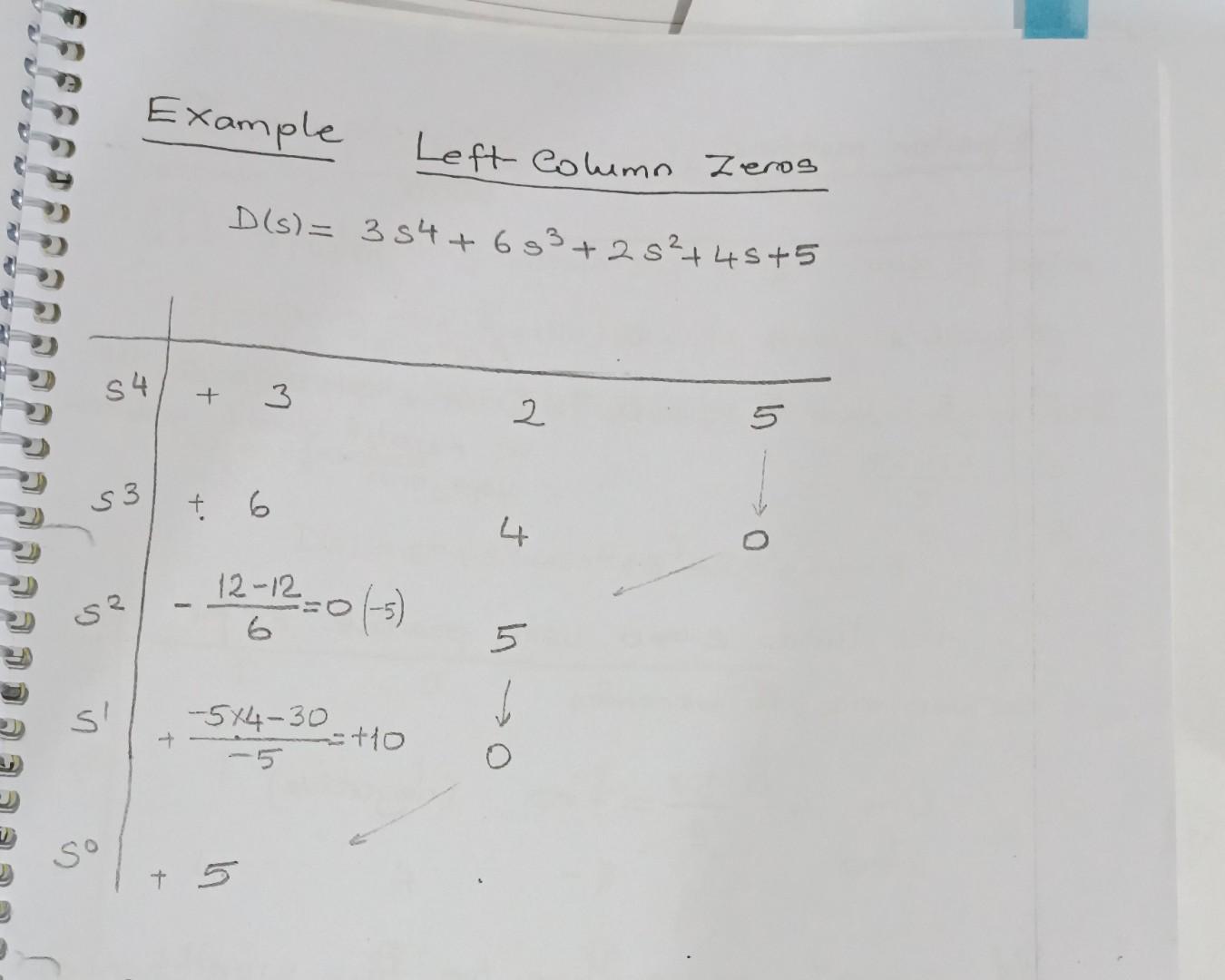 Solved Example Left Column Zeros D(s)=3s4+6s3+2s2+4s+5 | Chegg.com