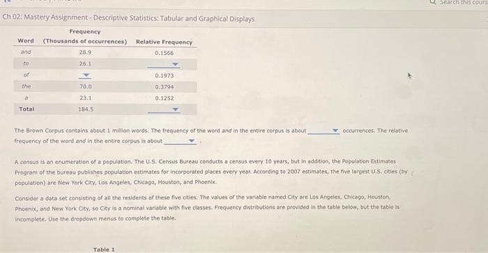 Solved Ch 02: Mastery Assignment - Descriptive Statistics: | Chegg.com