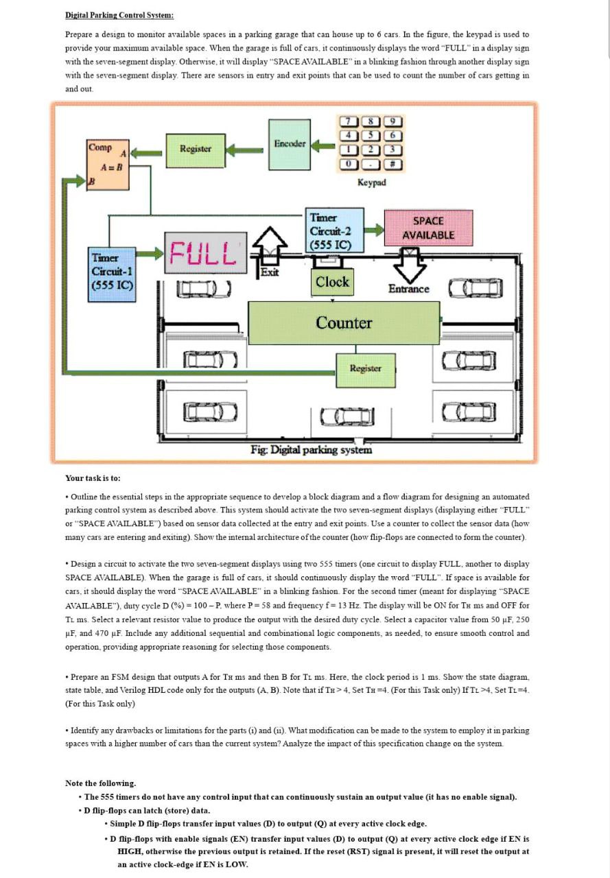 Digital Parking Control System:Prepare a design to | Chegg.com