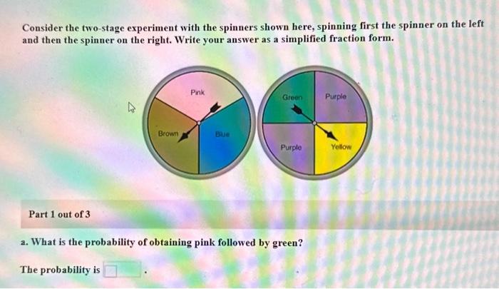 Solved Consider the two-stage experiment with the spinners | Chegg.com