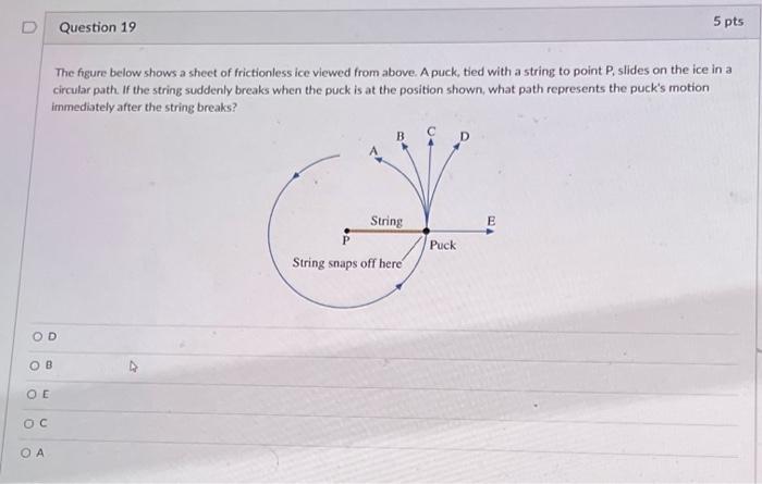 Solved The figure below shows a sheet of frictionless ice | Chegg.com