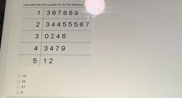 Solved Calculate the first quartile Q1 for the following 1 | Chegg.com