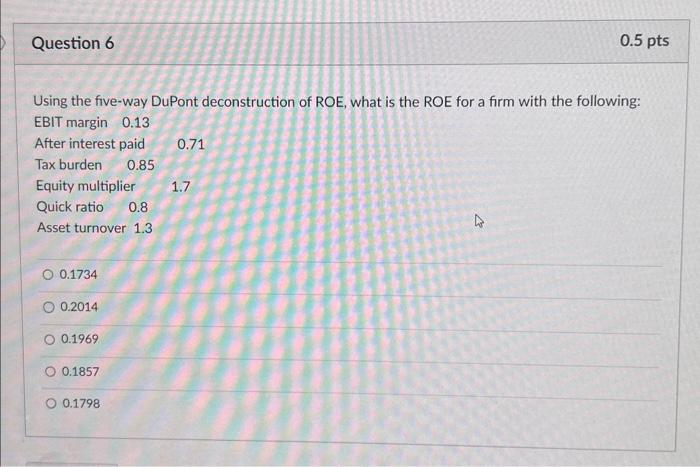 Solved Using the five-way DuPont deconstruction of ROE, what | Chegg.com