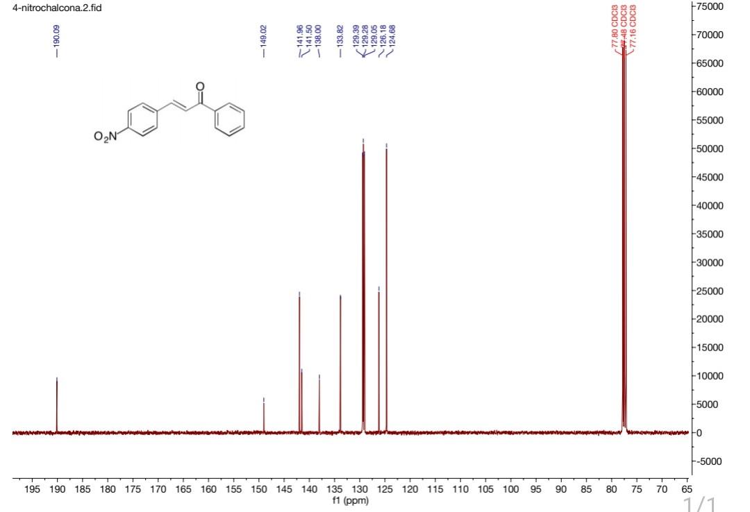 explain the peaks on the 13C-NMR for the | Chegg.com