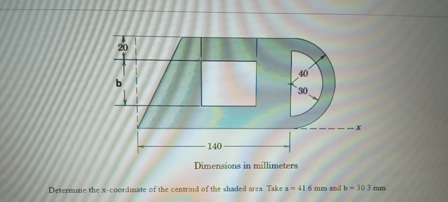 Solved Dimensions in millimetersDetermine the x-coordinate | Chegg.com
