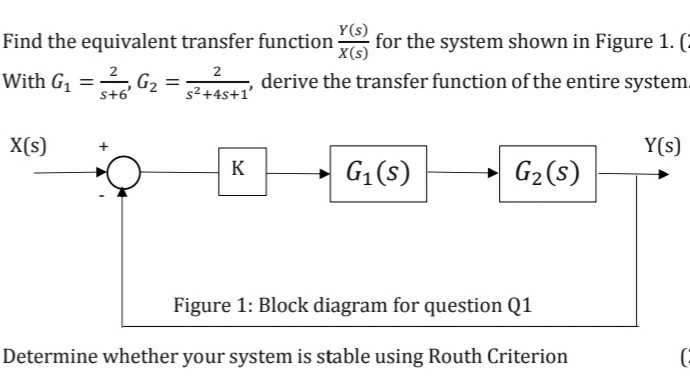 Solved Y(S) Find the equivalent transfer function for the | Chegg.com