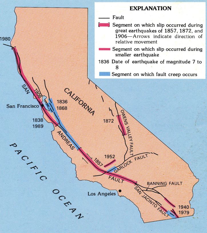 Solved The picture shows (highlighted in red) ﻿the sections | Chegg.com