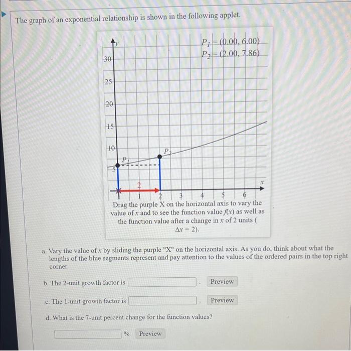 Solved The graph of an exponential relationship is shown in | Chegg.com