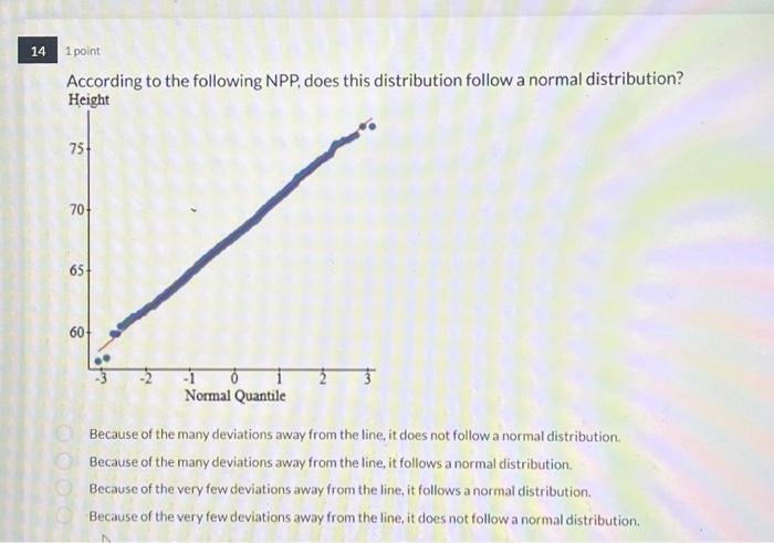 Solved According to the following NPP, does this | Chegg.com