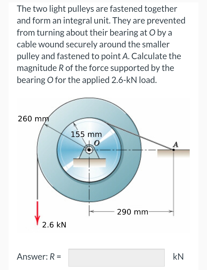 Solved The two light pulleys are fastened together and form | Chegg.com
