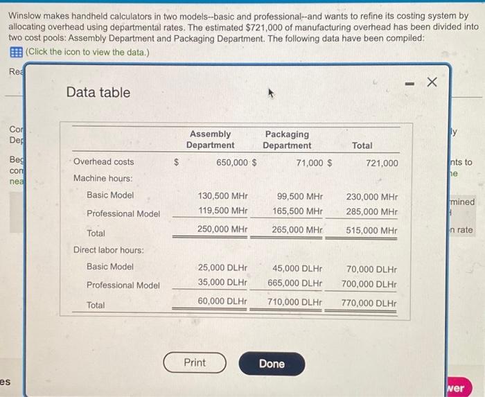 Solved Winslow makes handheld calculators in two | Chegg.com