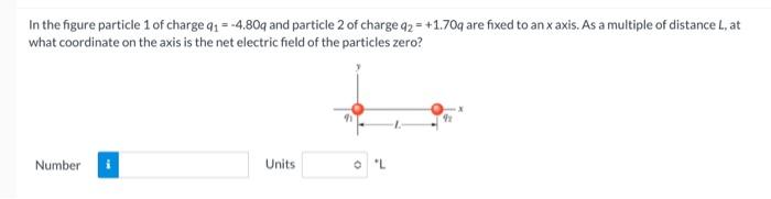 Solved In the figure particle 1 of charge q1=−4.80q and | Chegg.com
