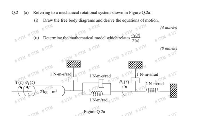 Solved Q.2 (a) Referring to a mechanical rotational system | Chegg.com