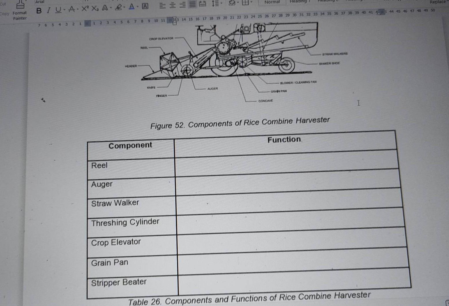 Solved Figure 50. Components of Reaper-windrower I anIe