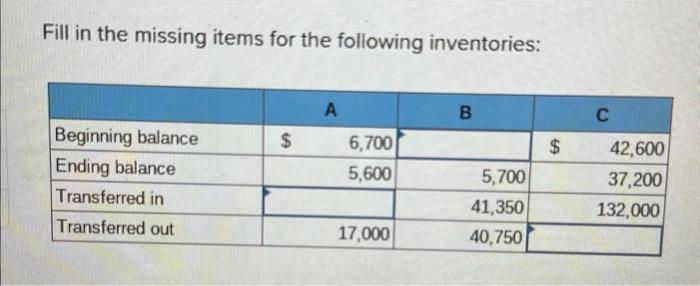 Solved Fill in the missing items for the following | Chegg.com