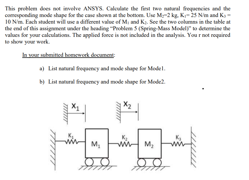 Solved This problem does not involve ANSYS. Calculate the | Chegg.com