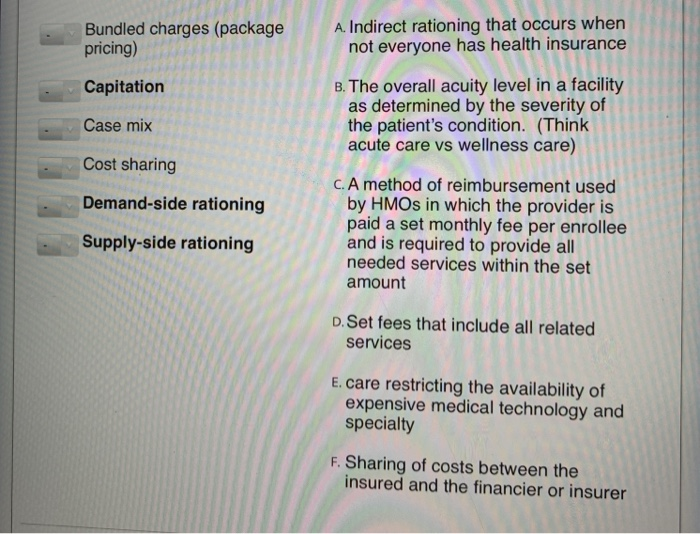 Solved Bundled charges (package pricing) A. Indirect | Chegg.com