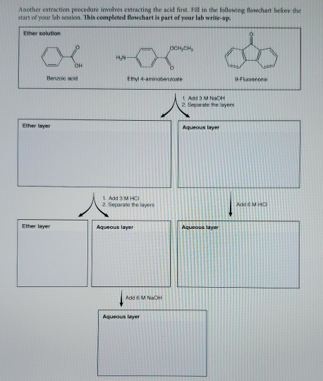 Solved Another extraction procedure involves extracting the | Chegg.com