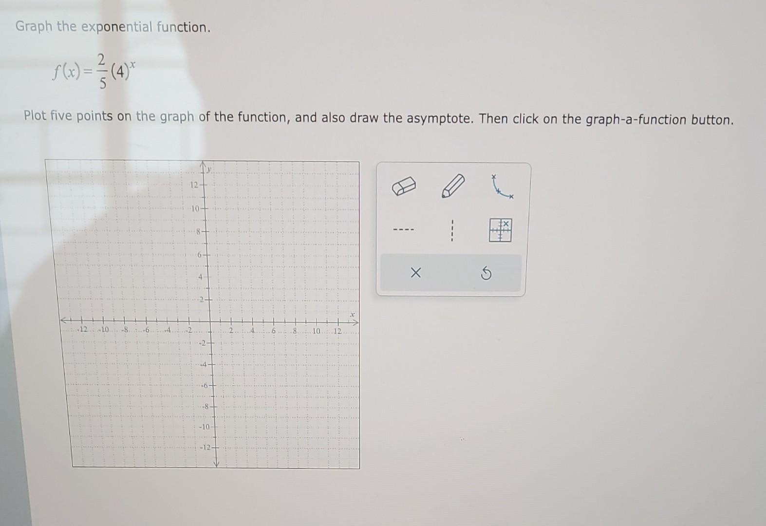 Solved Graph the exponential function. f(x)=52(4)x Plot five | Chegg.com