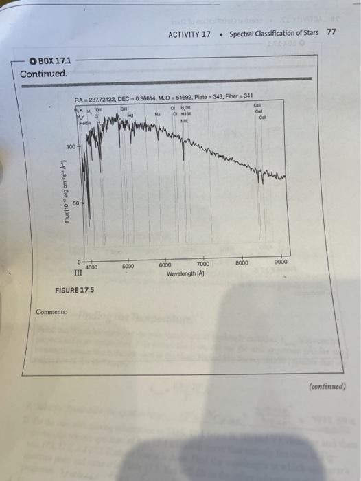 Solved 72 ACTIVITY 17 • Spectral Classification of Stars | Chegg.com