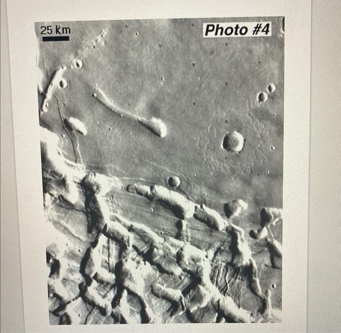 Solved Mars Landform Identification Activity developed by | Chegg.com