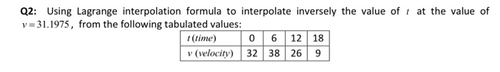 Solved Q2: Using Lagrange interpolation formula to | Chegg.com