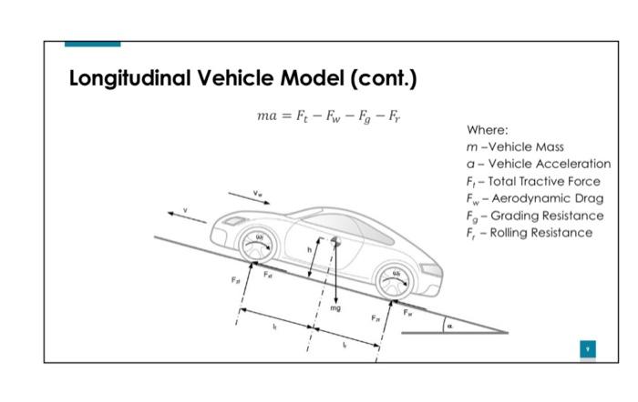 Solved I want to understand abou the Longitudinal Vehicle | Chegg.com