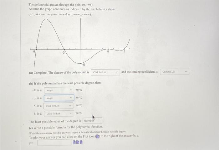 Solved The polynomial passes through the point (0, -96). | Chegg.com