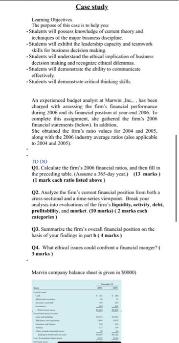 Case study Learning Objectives The purpose of this | Chegg.com