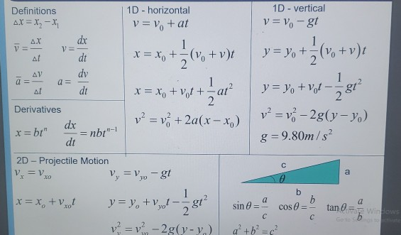 Solved AX y = y += (v+v) + at Definitions 1D - horizontal 1D | Chegg.com