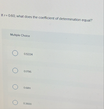 Solved If r=0.60, ﻿what does the coefficient of | Chegg.com
