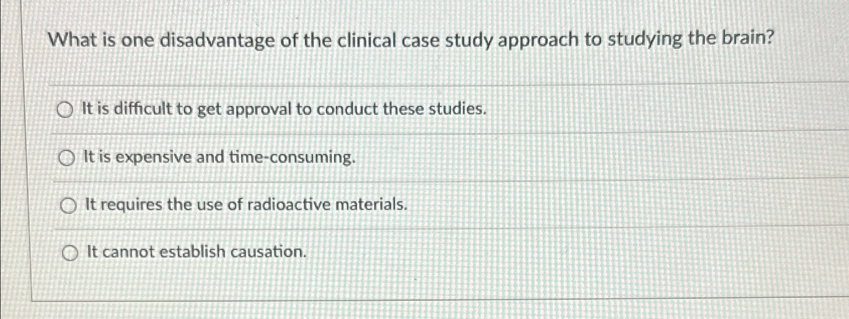 Solved What is one disadvantage of the clinical case study | Chegg.com
