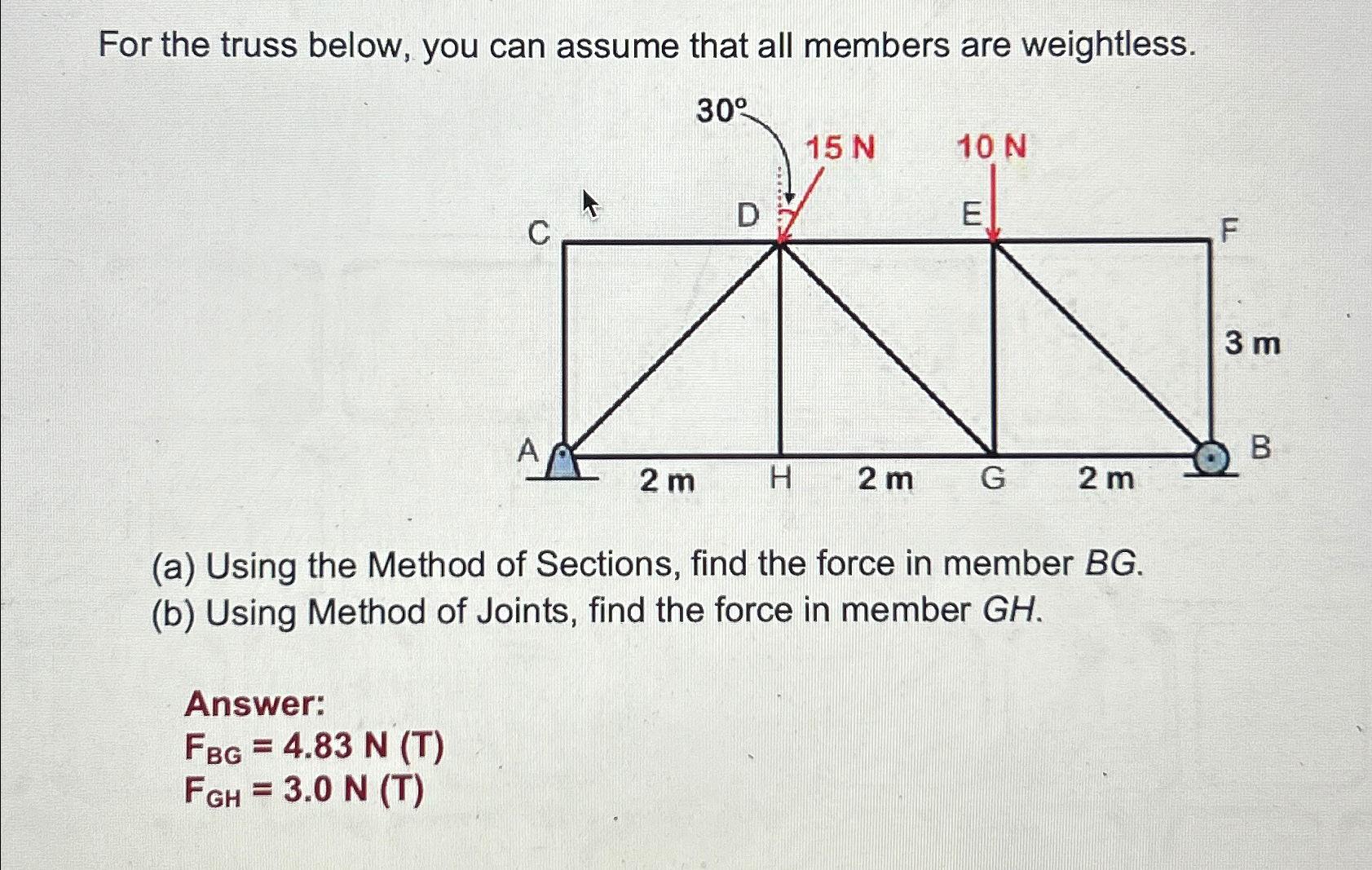 Solved For the truss below, you can assume that all members | Chegg.com