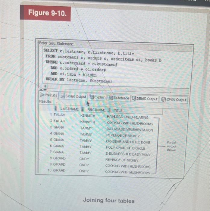 Solved Q. An error was encourtered pertorming the requested | Chegg.com