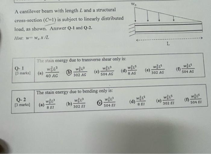 Solved A cantilever beam with length L and a structural | Chegg.com