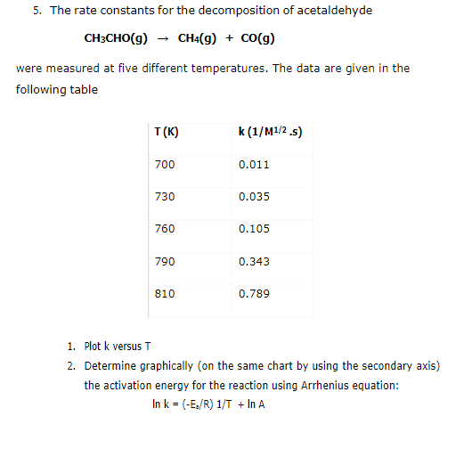 Show the steps how to solve it using excel | Chegg.com