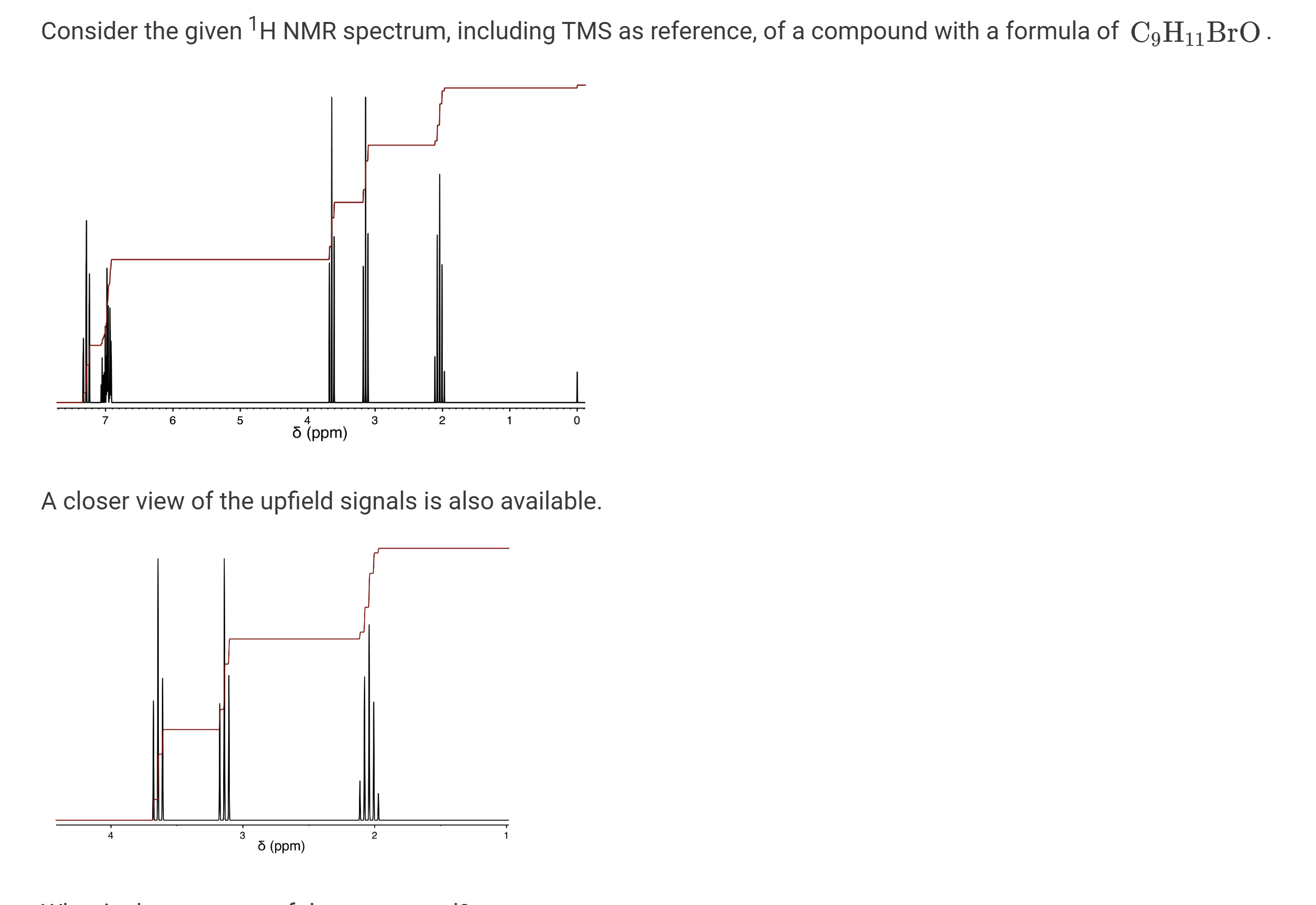 Solved Consider the given ?1H ﻿NMR spectrum, including TMS | Chegg.com