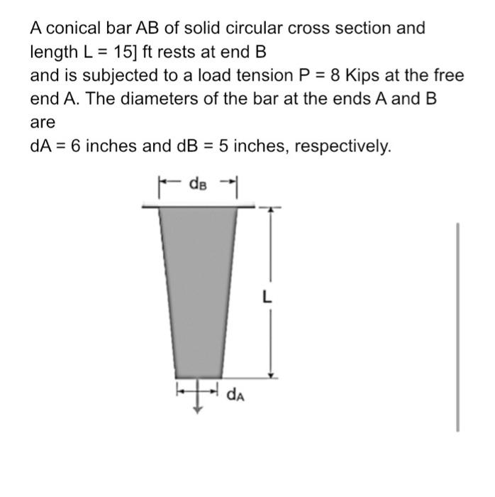 Solved A conical bar AB of solid circular cross section and | Chegg.com